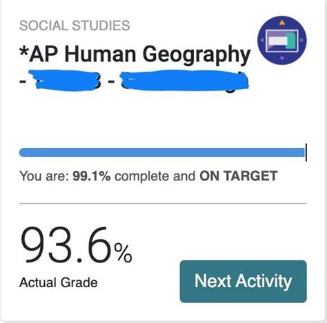 Yall I Graduated From High School And Edgenuity Yayyyy Edgenuity