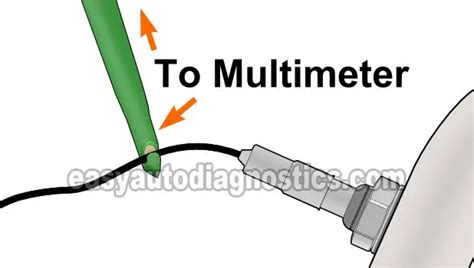 Test O2 Sensor With Multimeter Sensor Center Website