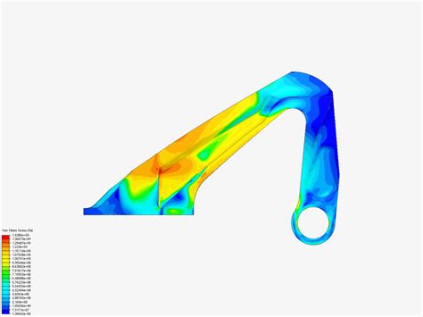 Summative Assessment 2 Fit By Xhades01 Simscale
