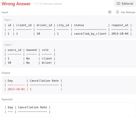 Sql 리트코드 문제풀이