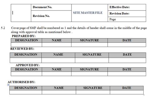Preparation Of Site Master File Pharma Dekho