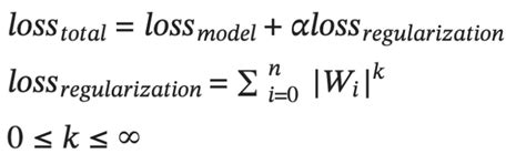 Interpreting Weight Regularization In Machine Learning Towards Data Science