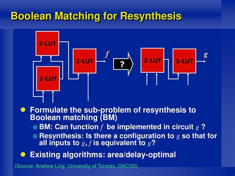 Robust Fpga Resynthesis Based On Fault Tolerant Boolean Matching Ppt Download