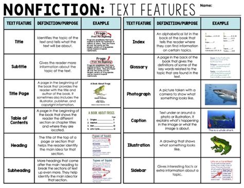 Text Features Of Nonfiction Text