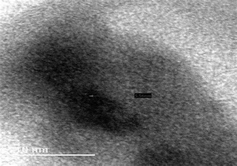 Hrtem Image A Lattice Fringe B And Saed Pattern C Of Fes1