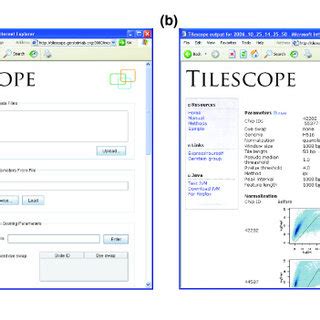 Tiling Array Data Processing By Tilescope A Flow Chart Of Major Data Download Scientific