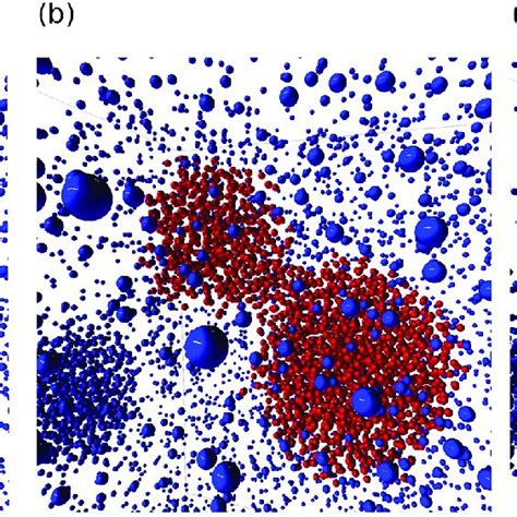 Sample Flowchart For A Sorting Algorithm This Flowchart Illustrates