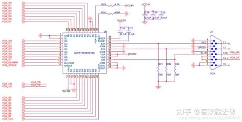 [一看就会]：vga显示原理（时序分析附verilog） 知乎