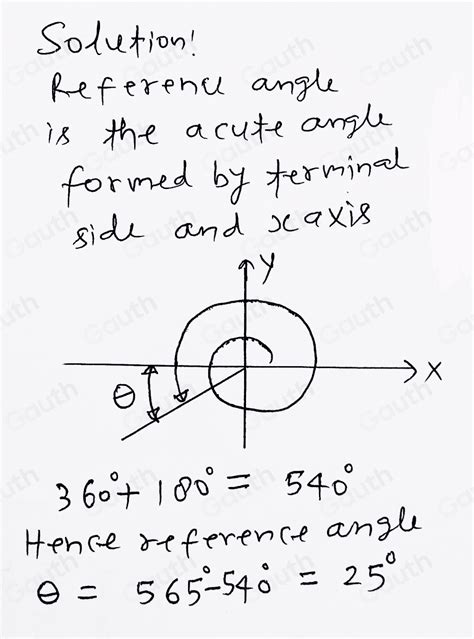 Solved Find The Reference Angle Math