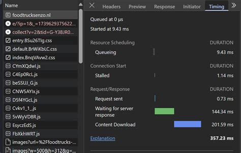 Little To High Server Response Time Support Netlify Support Forums