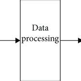 Block Diagram Of The Basic Components Of A Smart Sensor Download Scientific Diagram