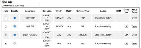 Draytek Vigor 165 Firewall Setup Sandon It