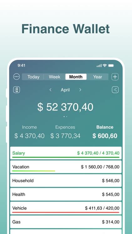 Agile Money Budget Planner By Artem Shyshko