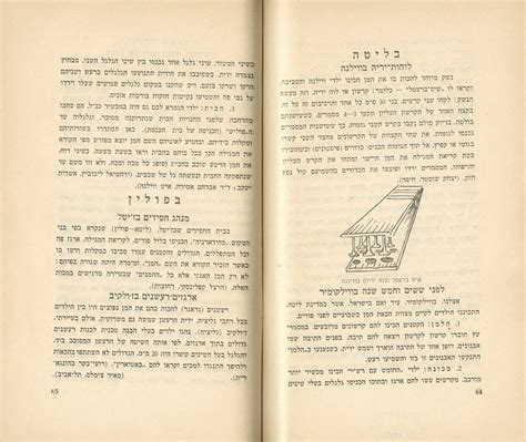 Rare Publication On The Custom Of Beating Haman In The Diaspora Tel