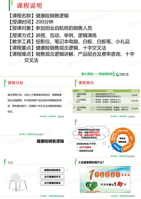 健康险销售逻辑ppt模板下载编号qzgkmpzr熊猫办公