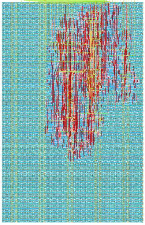 UART Quicker Easier And Cheaper To Make Your Own Chip