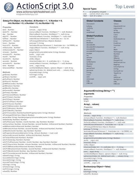 Actionscript 3 Cheat Sheet