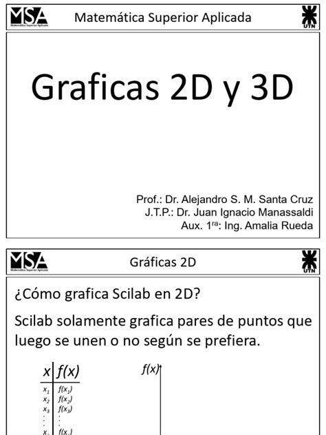 Graficas 2d Y 3d En Scilab Pdf Métodos Y Materiales De Enseñanza