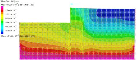 Newton Excel Bach Not Just An Excel Blog An Excel Blog For Engineers And Scientists And An