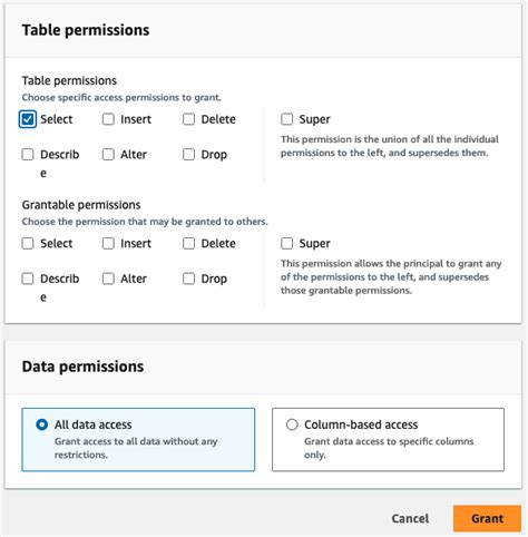 enforce fine grained access control on open table formats via amazon