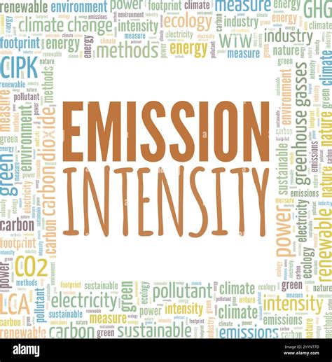 Emission Intensity Word Cloud Conceptual Design Isolated On White