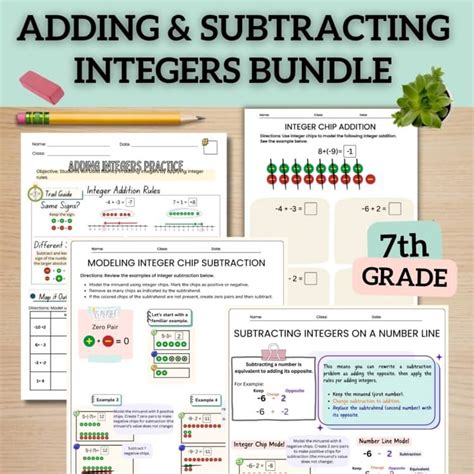 Integer Operations Add Subtract Multiply And Divide Integers Tpt