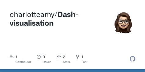 Github Charlotteamydash Visualisation