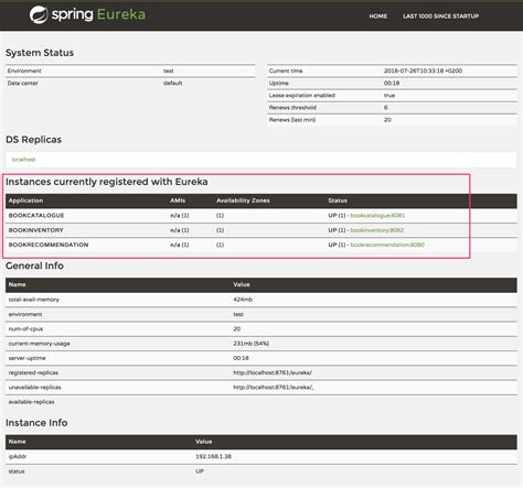 Eureka And The Micronaut Framework Microservices Service Discovery