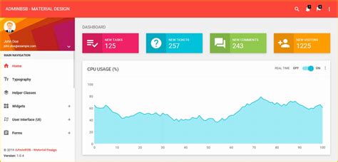 Material Design Admin Template Free Of Free Bootstrap Admin Dashboard Templates