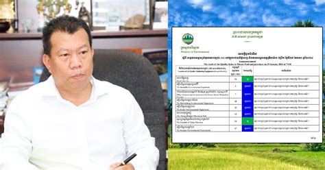 អ្នកនាំពាក្យ ៖ គុណភាពខ្យល់នៅក្នុងប្រទេសកម្ពុជា នៅតាមបណ្ដារាជធានី ខេត្ត គឺមានភាពល្អប្រសើរ