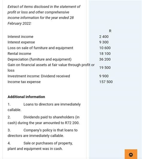 Solved The Following Information Relates To Mnambithi