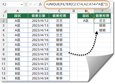 提取不重复记录，这个函数简单又高效 知乎