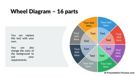powerpoint tutorial 5 simplest way to create circular