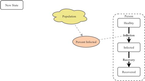 My Insight Insight Maker