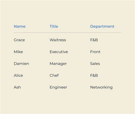 Create A Document Approval Software