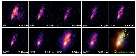 Jwst Programmes Kenneth J Duncan
