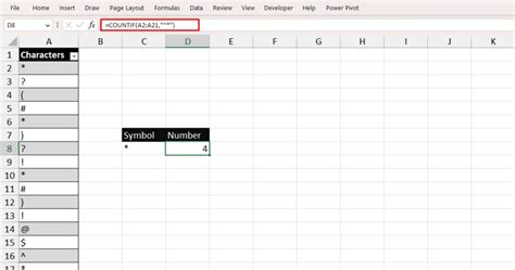 Countif And Countifs Function In Excel How To Use It