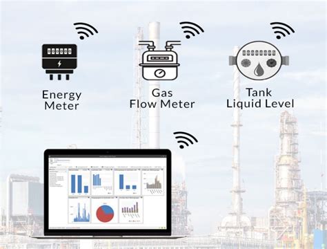 Compucare India Digital Utility Monitoring System Feature Accuracy Compucare India Digital Utility Monitoring System Feature Accuracy
