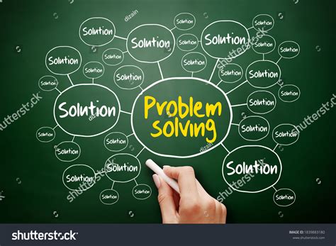 Problem Solving Aid Mind Map Flowchart库存照片1839883180 Shutterstock
