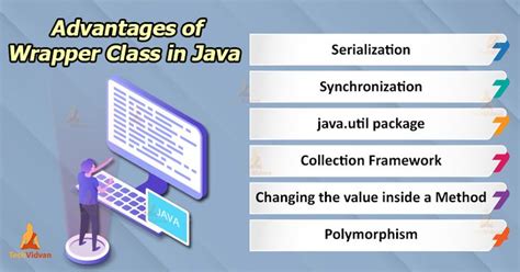 Wrapper Class In Java Learn How To Implement With Coding Examples