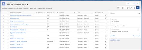 7 Salesforce Admin Tricks That You Need To Know Inspire Planner