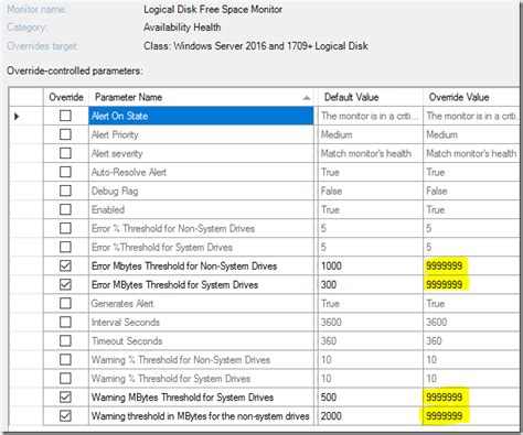 How Logical Disk Free Space Monitoring Works In Scom Kevin Holmans Blog