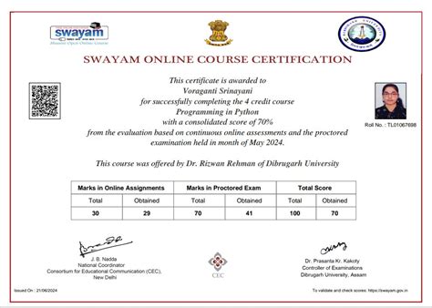Voraganti Srinayani On Linkedin Python Nptel Certification
