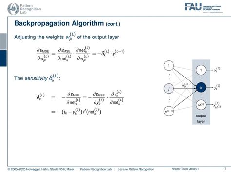 Lecture Notes In Pattern Recognition Episode 20 Multi Layer Perceptron Pattern Recognition Lab