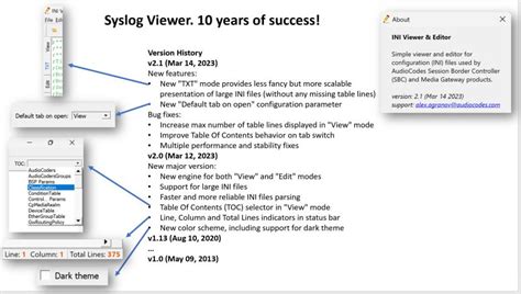 Alexander Zhuravlev On Linkedin Audiocodes Syslog Viewer 10 Years Of