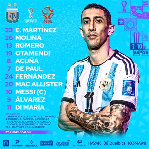 월드컵 메시 Vs 레반돕 아르헨티나 폴란드 선발 명단 공개