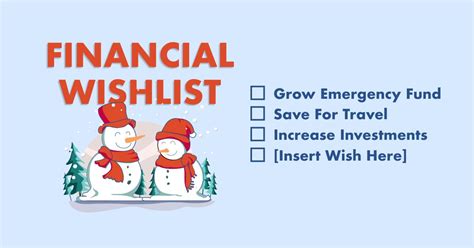 Firstrade Securities Inc On Linkedin Holidaytrading Tradestocks