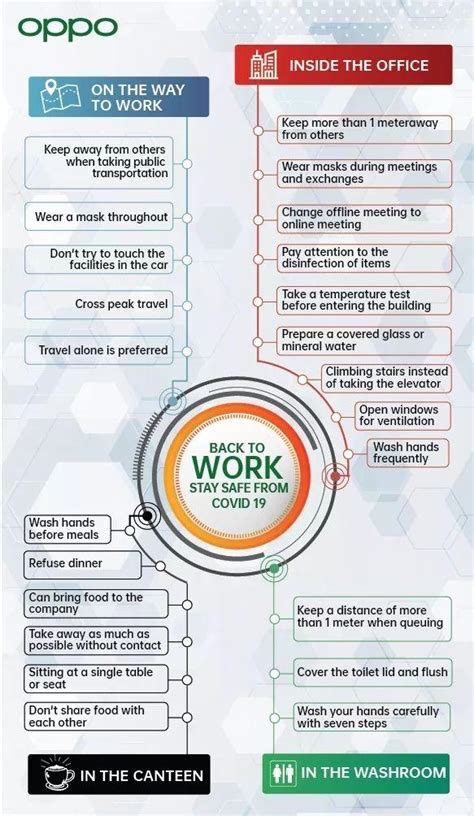 Muhammad Toufiqul Islam Posted On Linkedin