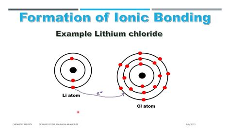 Lithium And Chlorine Lewis Dot Structure At Hunter Lilley Blog
