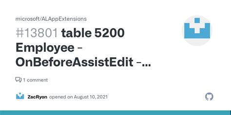 Table 5200 Employee Onbeforeassistedit Event Request · Issue 13801 · Microsoft